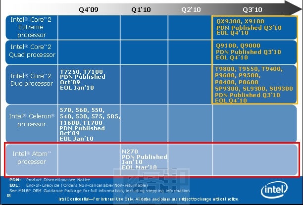 隆重介紹三位一體新「阿湯」（Atom） | T客邦