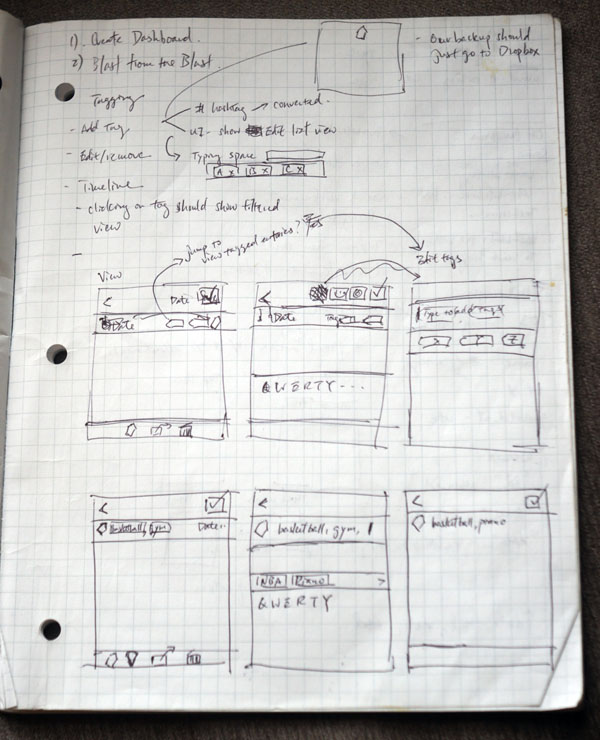 【Everyday.me 系列2】兩個人，一個 App，這也叫創業？ - 第 2 頁 | T客邦