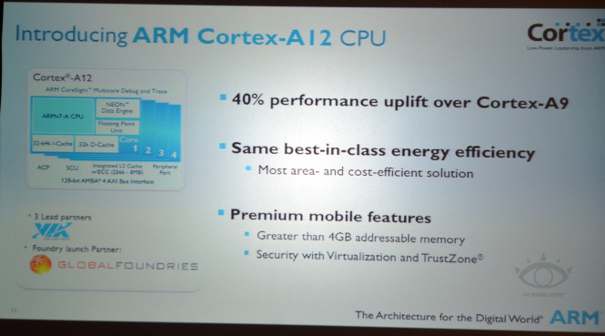 Computex 2013：ARM 全新中價位 Cortex-A12 處理器架構，瞄準中階市場 | T客邦