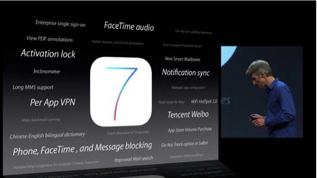 WWDC 2013：iOS 7 全新平面設計，立體化登場 | T客邦