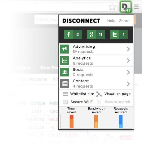 Disconnect.me：監控超過2000個網站，讓你掌控自己的隱私不外洩 | T客邦