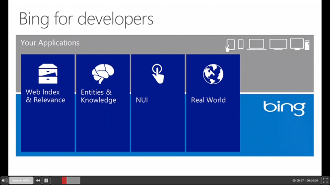Microsoft Build 開發者大會：Windows 8.1 預覽版下載、「Start」之外加入新元素 | T客邦