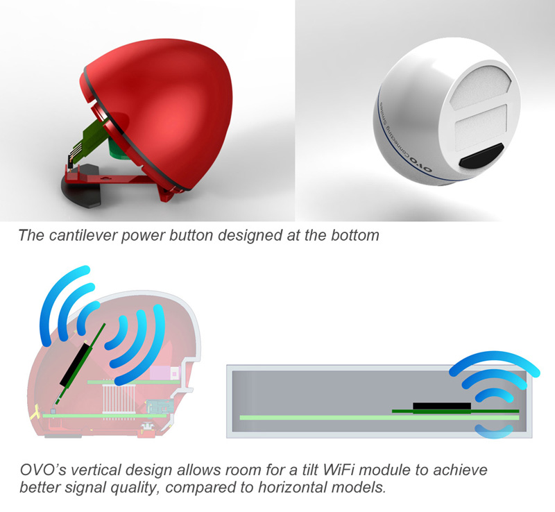 OVO 全球首款自動播放網路影音播放器，開發團隊專訪、現正募資中 | T客邦