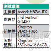 究極迷你平價 Mini-ITX 機殼：機殼、電源選購關鍵，Mini-ITX 組裝細節公開 | T客邦