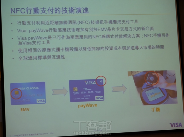 理解行動支付的應用及機制：VISA 圖解說明何謂 TSM、HCE、Visa Token | T客邦