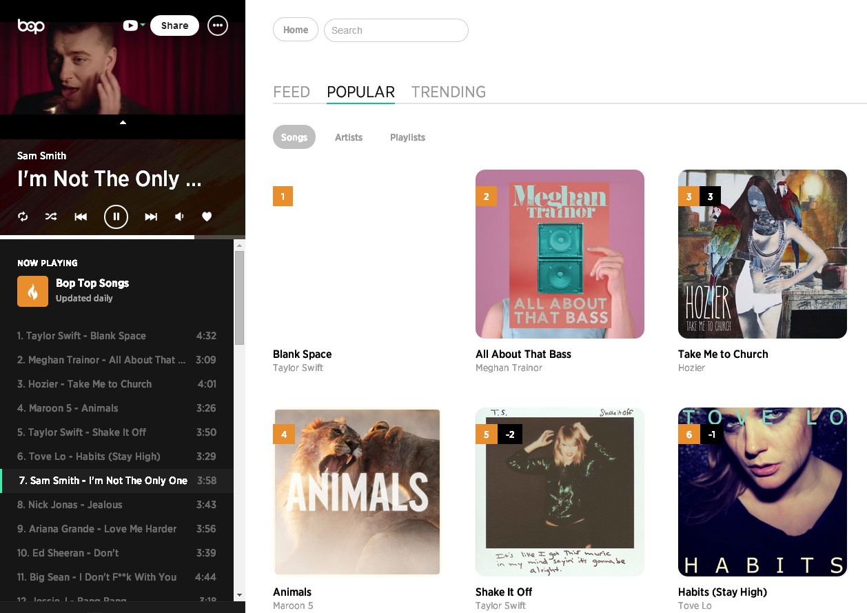 線上音樂免費聽，多個音樂聽到飽平台一次推薦給你 | T客邦