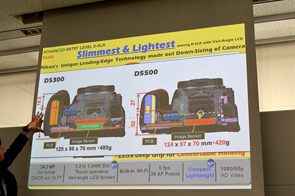 專訪Nikon原廠，談他們如何設計出旗下最輕小的數位單眼 D5500 | T客邦