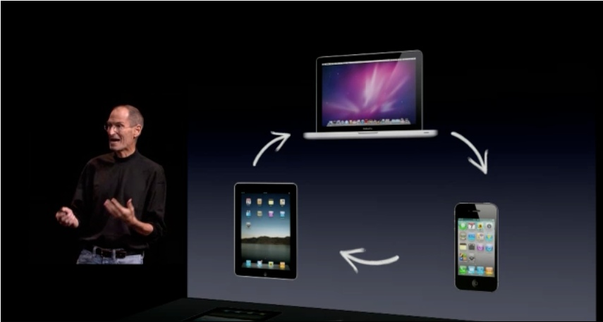 三分鐘看完Back to the Mac：iLife '11、Mac OS X Lion、新MacBook Air | T客邦