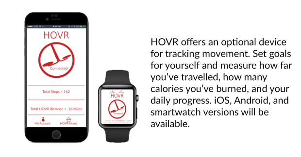 非得站著打字才健康？Hovr 科技健康新概念，讓電腦族坐著也能空中漫步 | T客邦