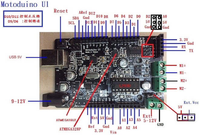【課程】Arduino Wi-Fi 手機遙控車實作，玩開發板、寫程式、了解馬達運作、自己做遙控 App，一天搞定 | T客邦
