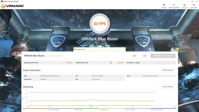 電腦是否為 VR 作好準備了？使用 VRMark 虛擬實境基準評測了解詳情 | T客邦