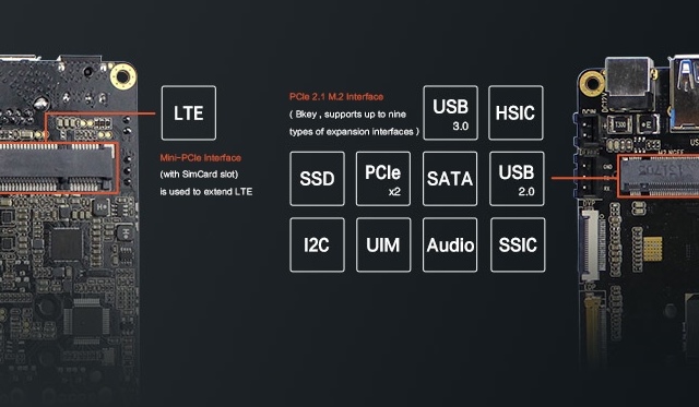 Firefly RK3399開發板兼迷你電腦，支援Android與Ubuntu雙系統共存 | T客邦