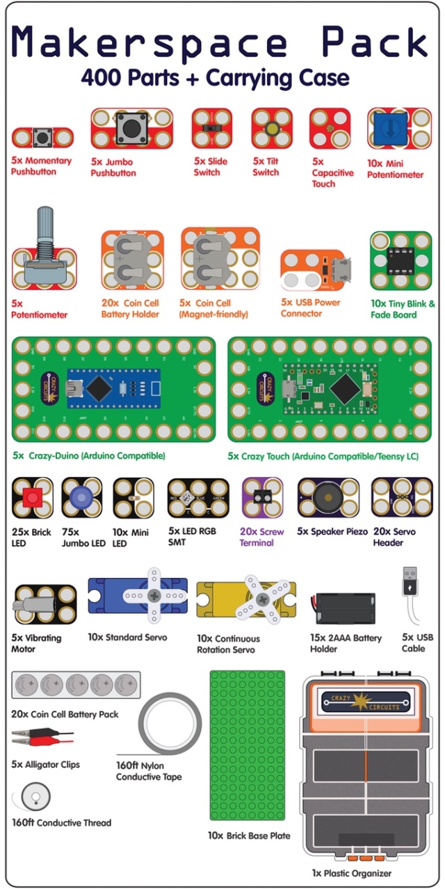 把電路裝到樂高積木上，Crazy Circuits創客套件讓作品動起來 | T客邦