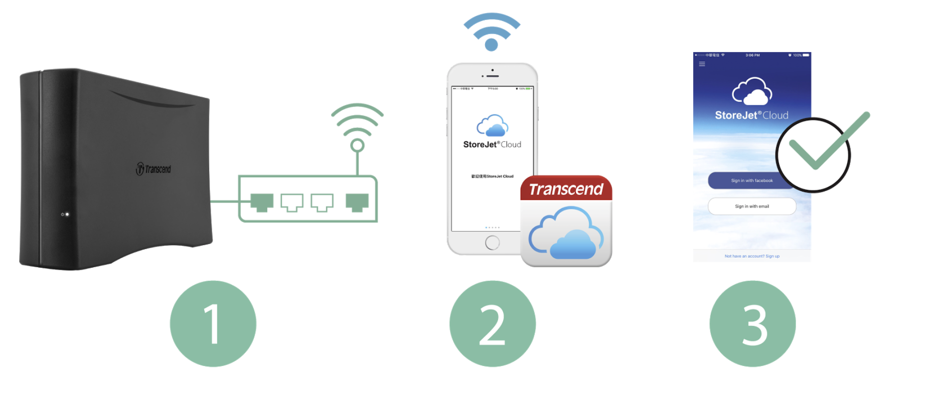 嫌iCloud太貴？創見 StoreJet® Cloud 110 讓你從此不必再訂閱雲端空間 | T客邦