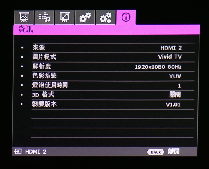 BenQ W1050 家用投影機評測：新增豔彩電視模式，平價高畫質超優選 | T客邦