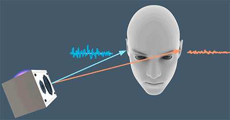 Google 提供跨平台 VR 環繞音效 Resonance Audio 開發工具，透過聲學原理創造擬真音場 | T客邦