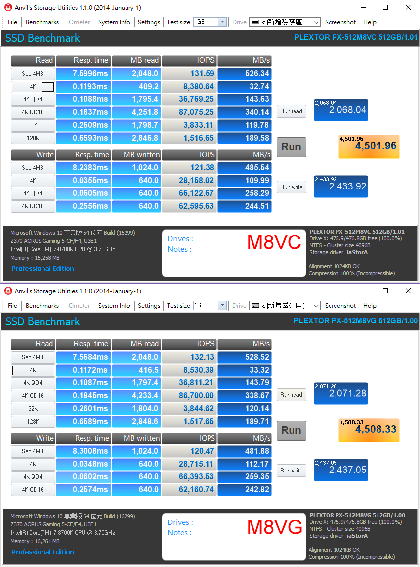 絕對有感的升級加速作業，Plextor M8VC 與 M8VG 雙規格登場 | T客邦