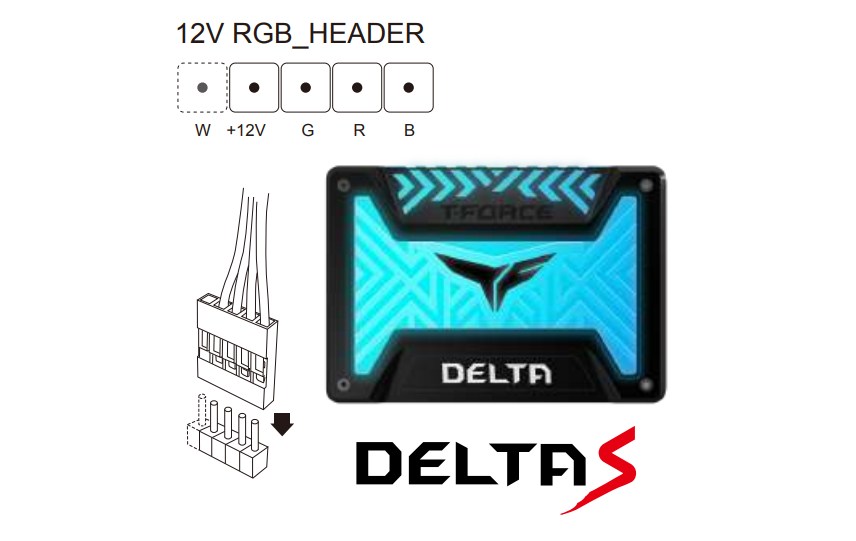 +12V RGB 與可定址 RGB，Team 推出具備大面積 RGB 燈光效果的 DELTA 與 DELTA S SSD | T客邦