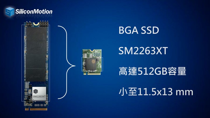 Computex 2018：Silicon Motion發表3款PCIe固態硬碟控制器，以及4K多螢幕顯示晶片 | T客邦
