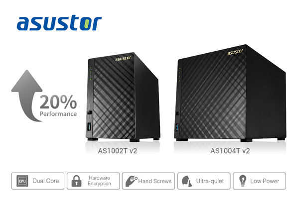 鎖定入門巿場 華芸科技推出 AS1002T v2 及 AS1004T v2 | T客邦