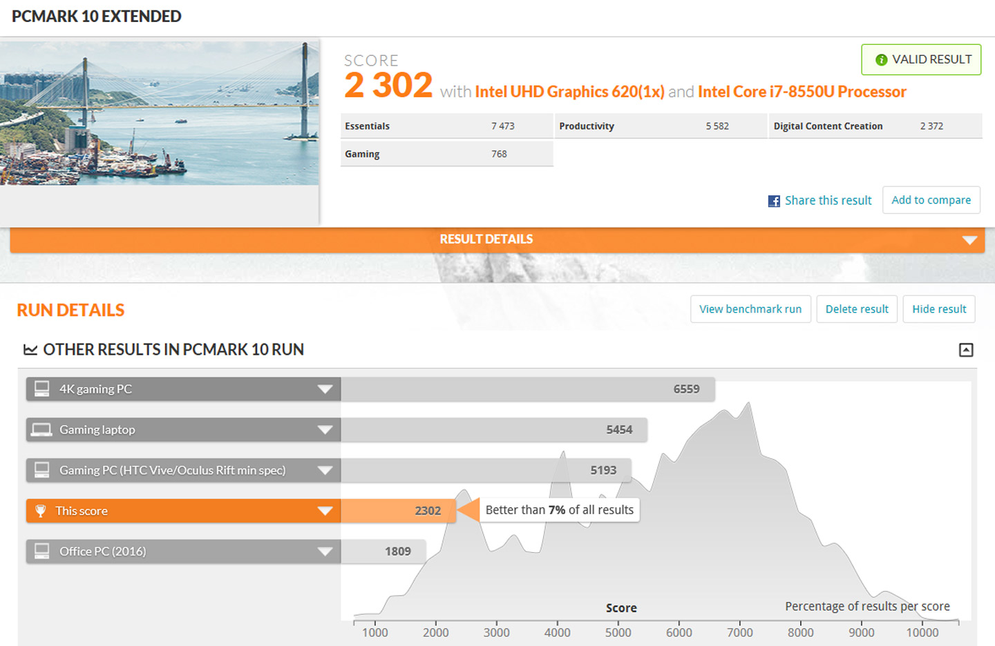 ThinkPad L580 第一手測試報告：承襲系列作的經典元素，功能全面的 15.6 吋商務筆電 | T客邦