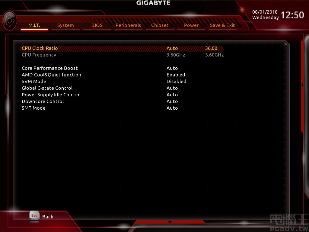 AMD B450 晶片組旗艦主機板，GIGABYTE B450 AORUS Pro Wi-Fi 分析測試 - 第 2 頁 | T客邦