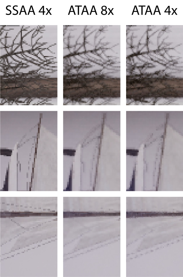 NVIDIA發表Adaptive Temporal Anti-Aliasing反鋸齒技術，強化TXAA並融入光線追蹤（下） | T客邦