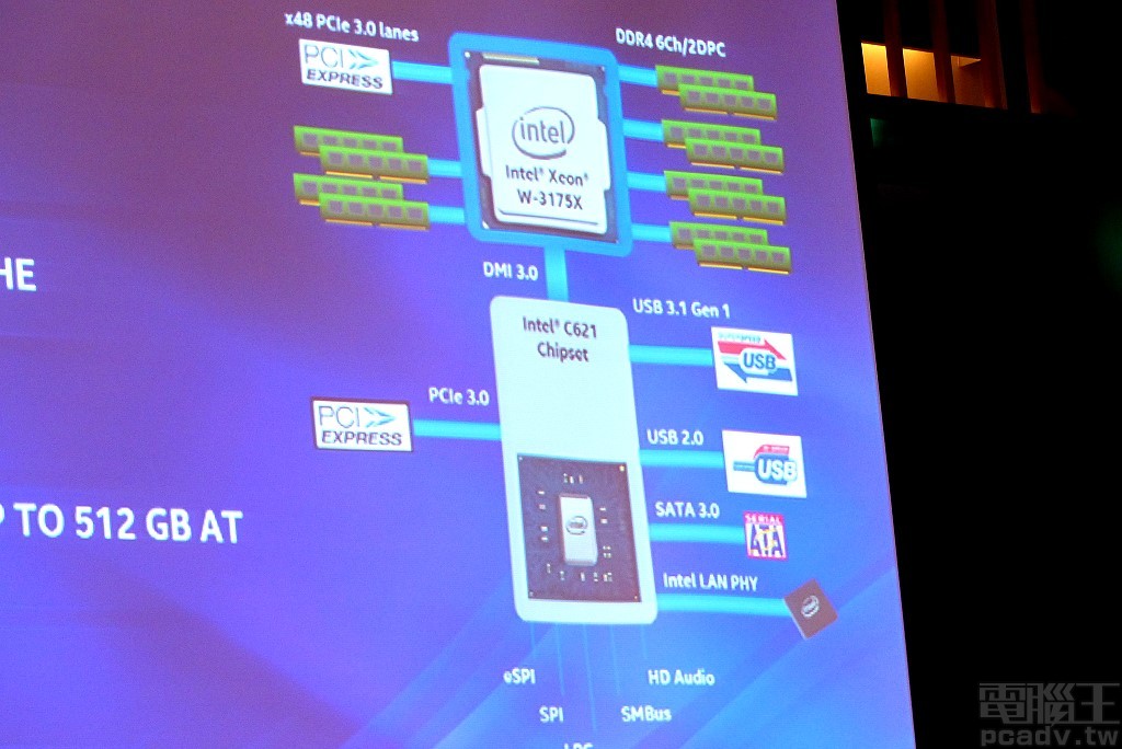 Intel HEDT 平台發表 7 款新一代 Core X 處理器，28 核心 Xeon W-3175X 平台資料曝光 | T客邦