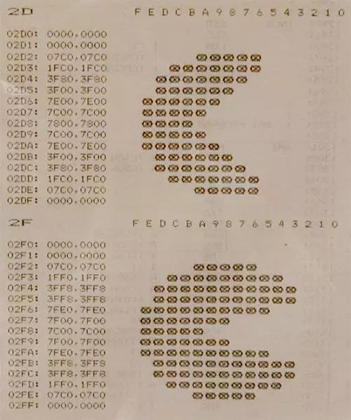 硬體不是缺乏創意的藉口，回顧日本2D遊戲的黑科技年代 | T客邦