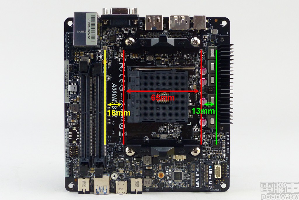 發揮 Ryzen APU 高整合性優勢，ASRock DeskMini A300 Mini-STX 迷你準系統效能、溫度、噪音分析實測 | T客邦