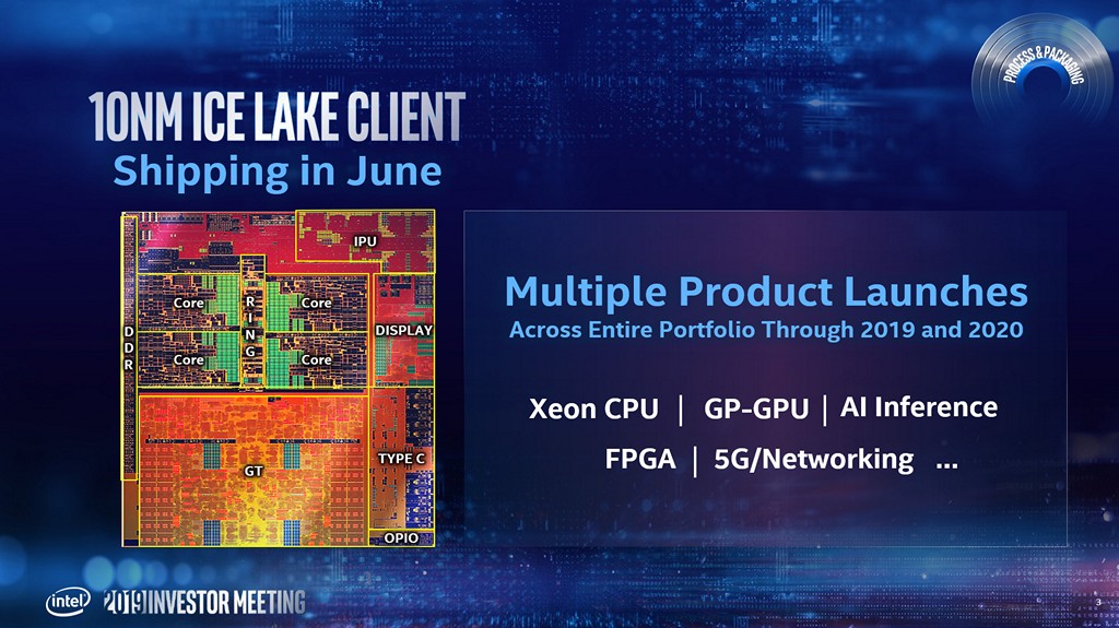 Intel 製程進展更新，10nm Ice Lake 6 月見、Xe 架構 GPGPU 將使用 7nm EUV | T客邦