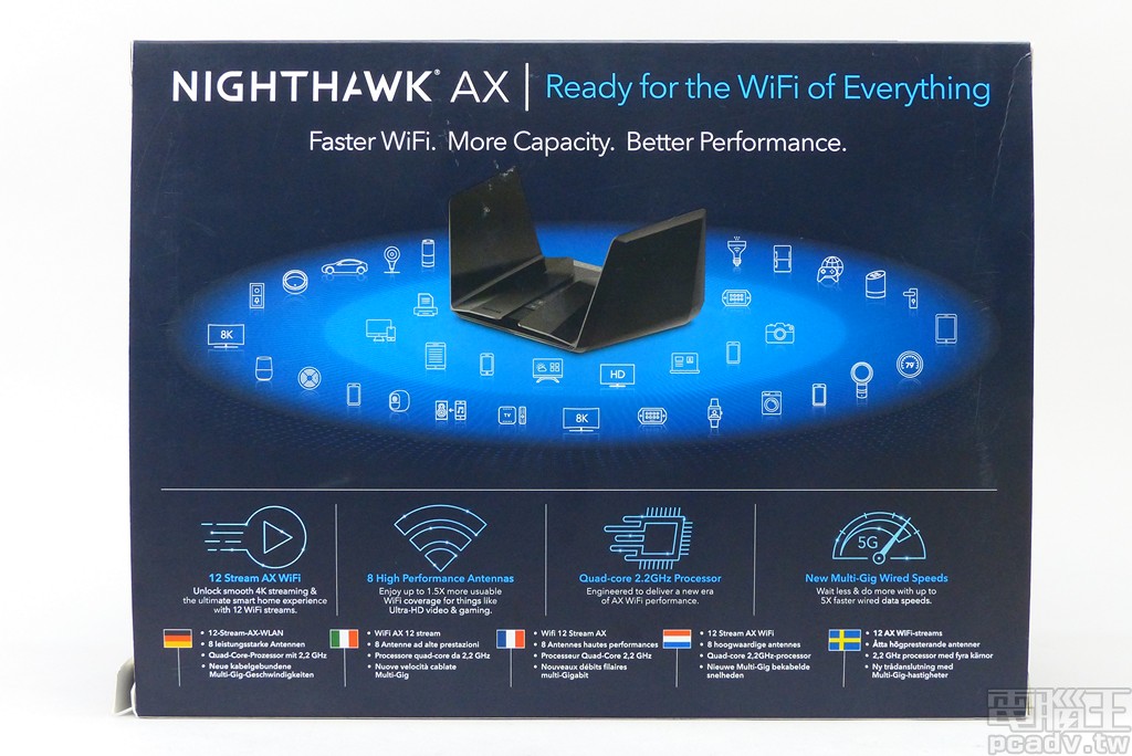 Netgear Nighthawk AX12 RAX120 導入 5Gbps 有線網路！Qualcomm Wi-Fi 6/802.11ax 初 ...