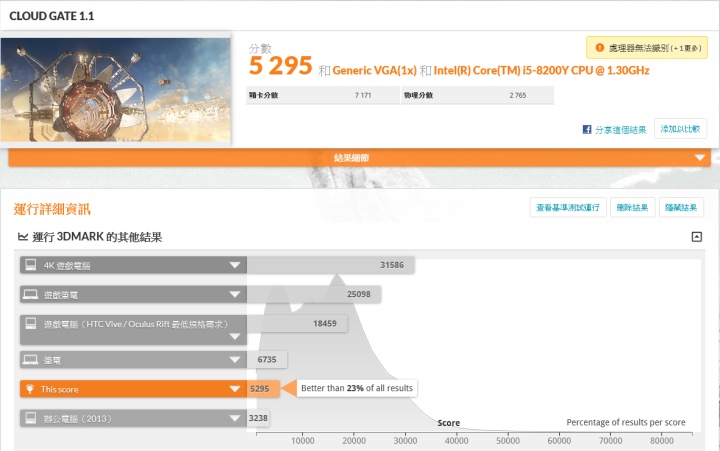 GPD P2 Max動手玩實測篇：迷你筆電也有高水準演出 | T客邦