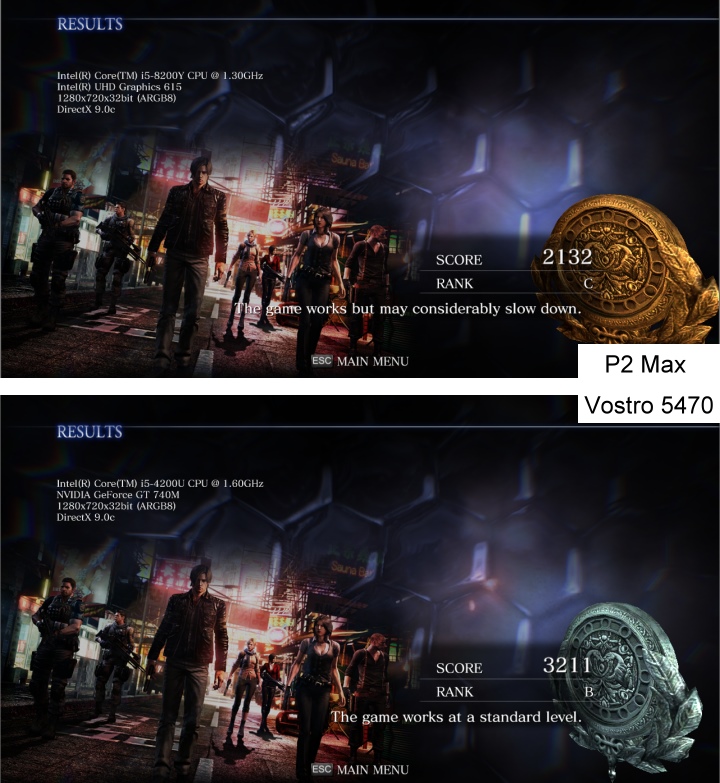 GPD P2 Max動手玩實測篇：迷你筆電也有高水準演出 - 第 2 頁 | T客邦