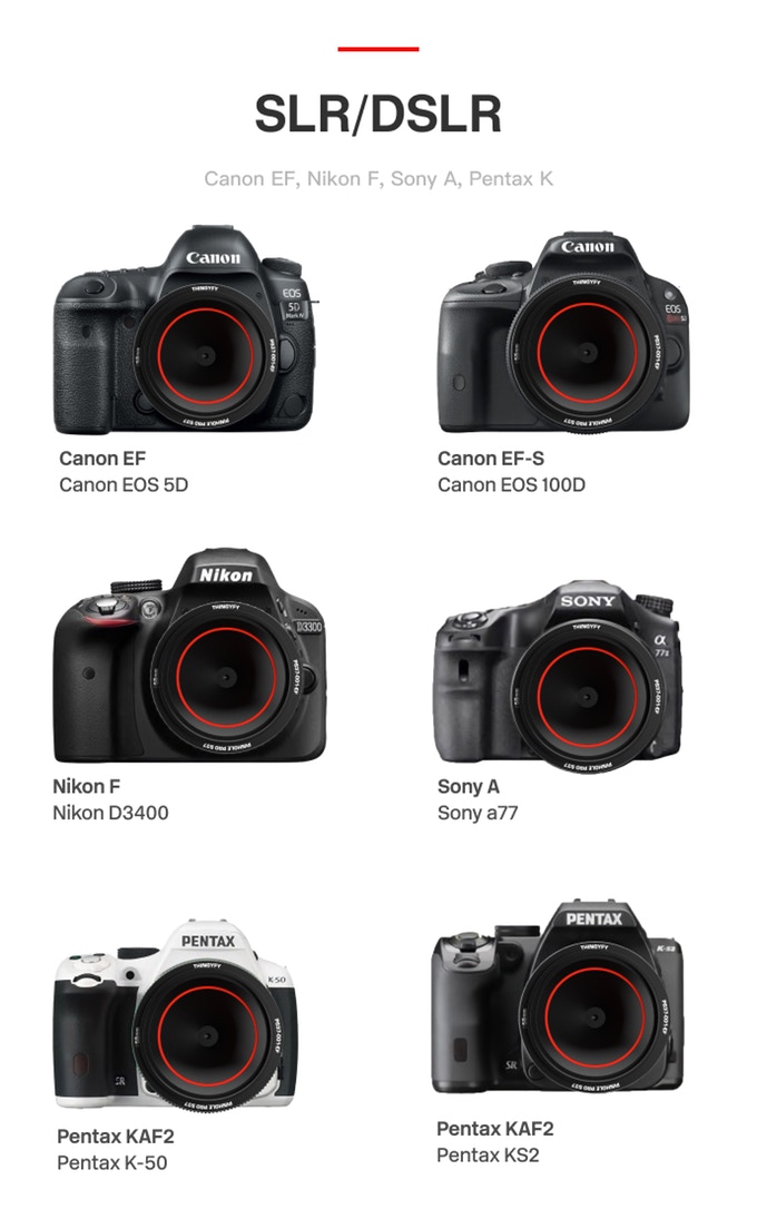 針孔成像鏡頭輕鬆拍出Lomo感，新款Pinhole Pro X還有2倍變焦功能 | T客邦