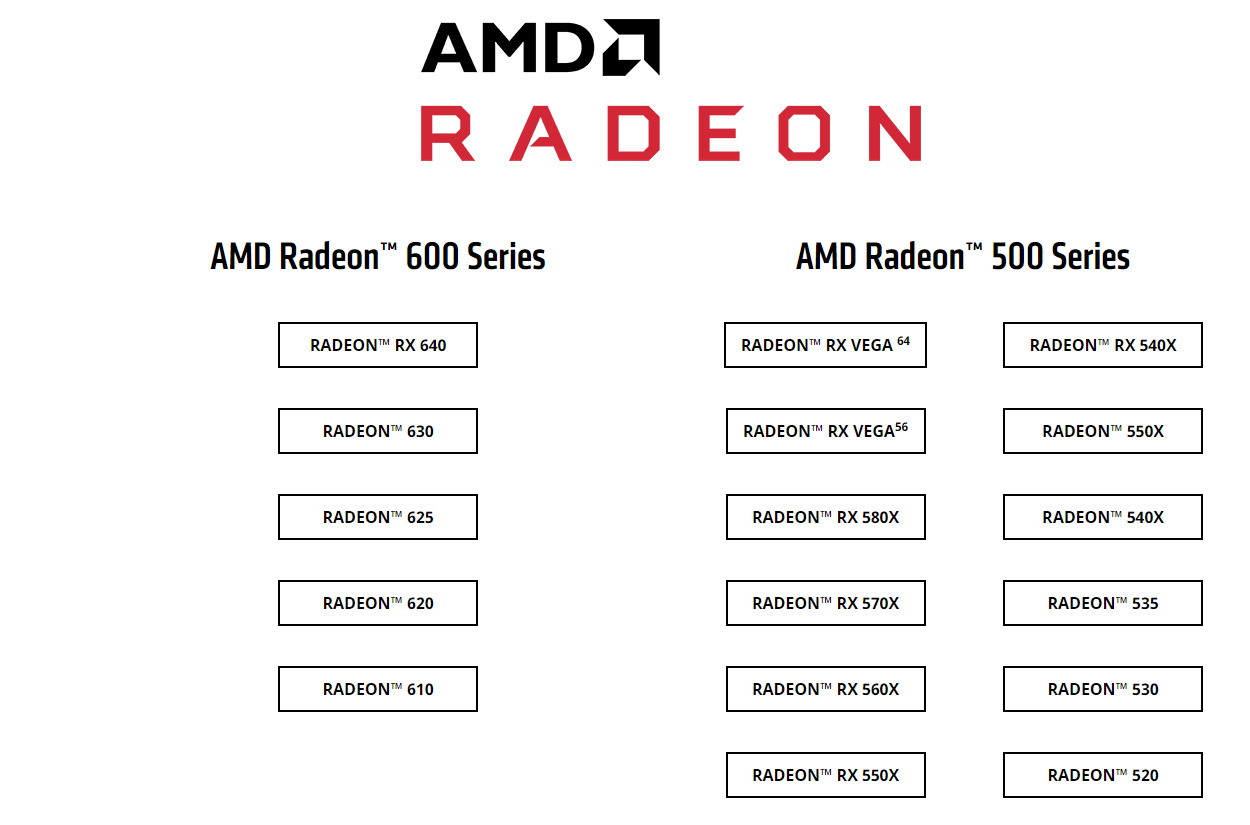 AMD Radeon RX 640、Radeon 630/625/620/610 顯示卡登場，GCN 4.0/3.0/1.0 再一次變身 | T客邦