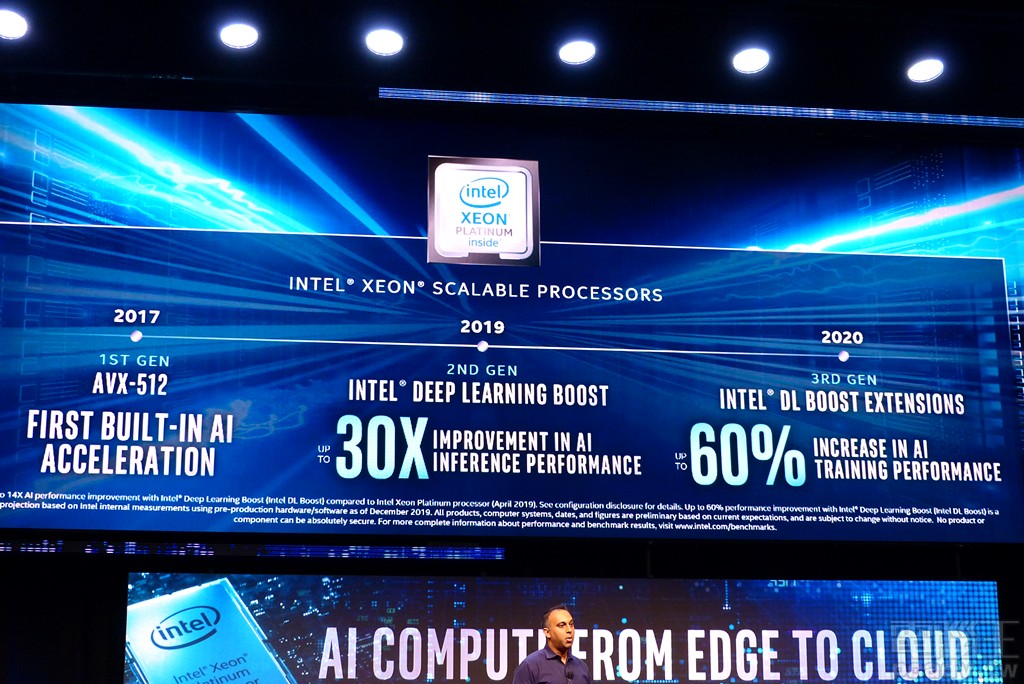 CES 2020：智慧驅動多領域，Intel 以技術實力協助產業挑戰創新 | T客邦