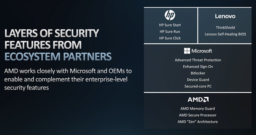 進攻商用利基市場，AMD 推出 Ryzen 4000 系列 PRO 行動版處理器，Lenovo ThinkPad 筆電率先登場 | T客邦