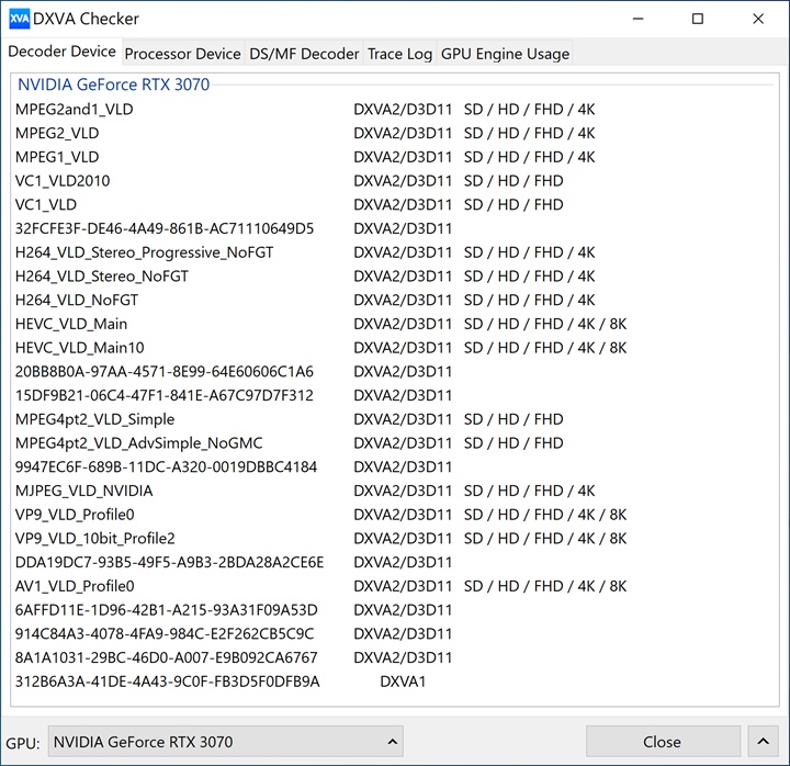 GeForce RTX 30 系列的性價比之王！GIGABYTE GeForce RTX 3070 GAMING OC 8G 顯示卡評測 | T客邦