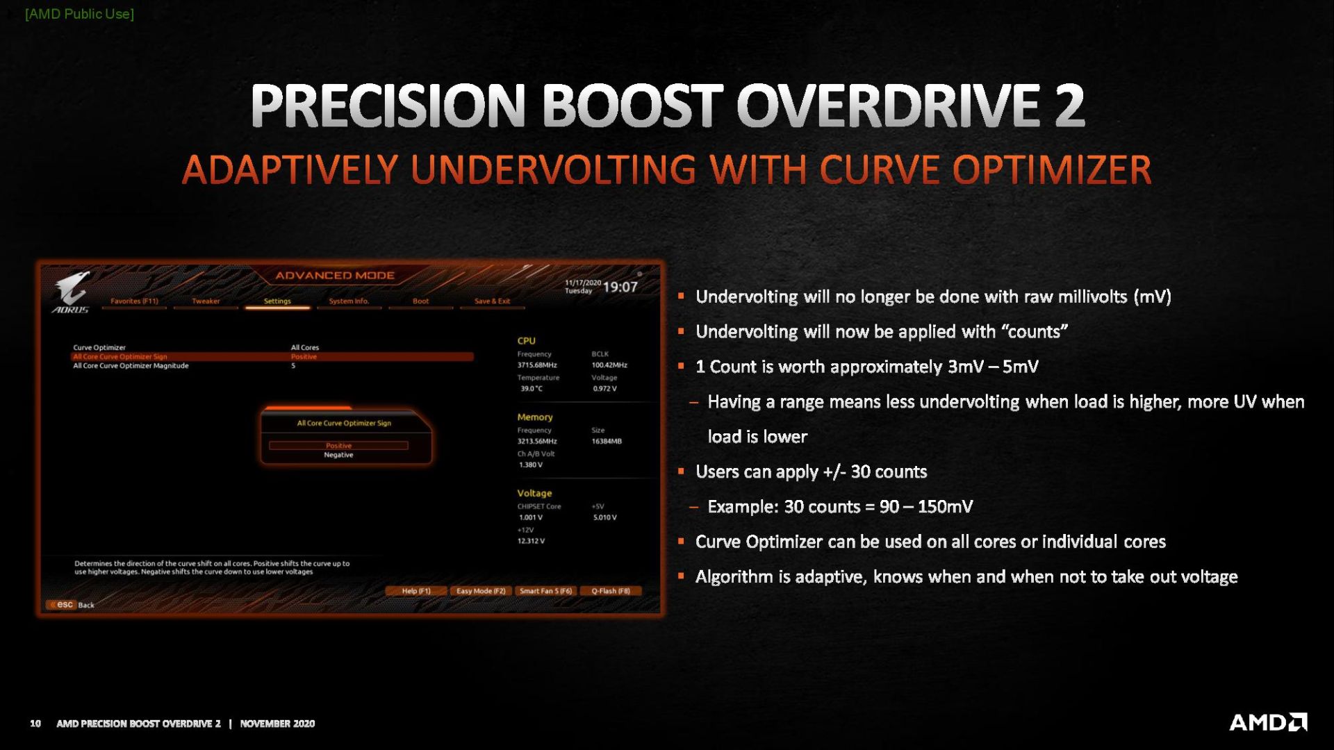 AMD 將釋出 Precision Boost Overdrive 2,官方版「降壓超頻」即將登場 | T客邦 AMD 將釋出 Precision Boost Overdrive 2,官方版「降壓超頻」即將登場 | T客邦