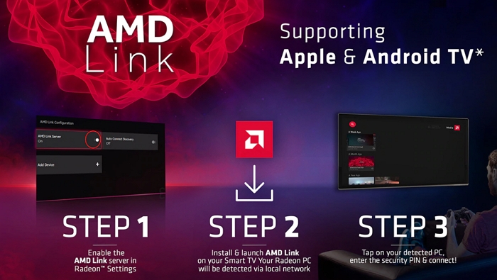 AMD Link更新功能，將支援在本機電腦上執行遊戲串流到另一個PC | T客邦