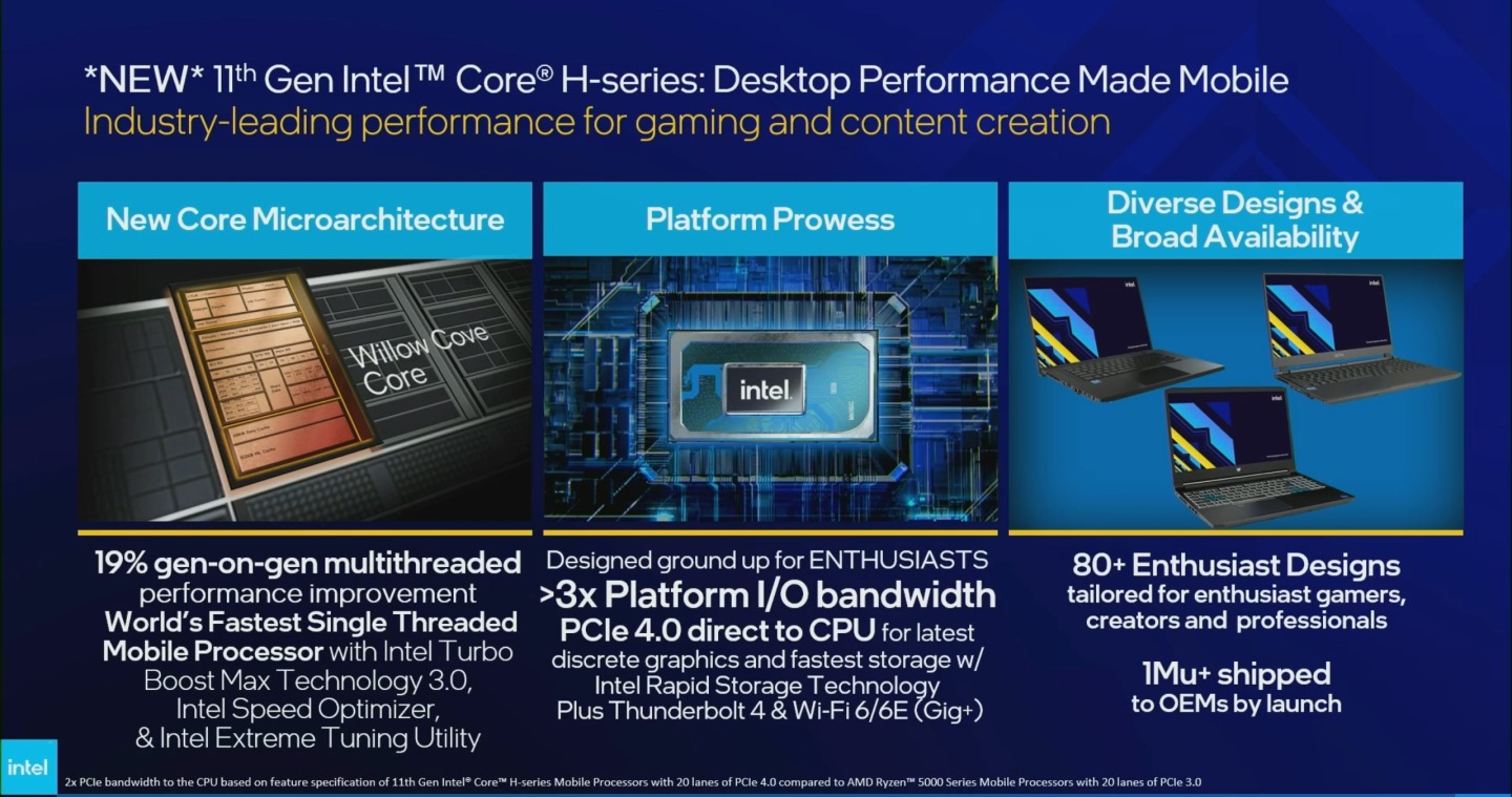Intel發表行動版Tiger Lake H45處理器，Core i9-11980HK與Xeon行動工作站現身 | T客邦