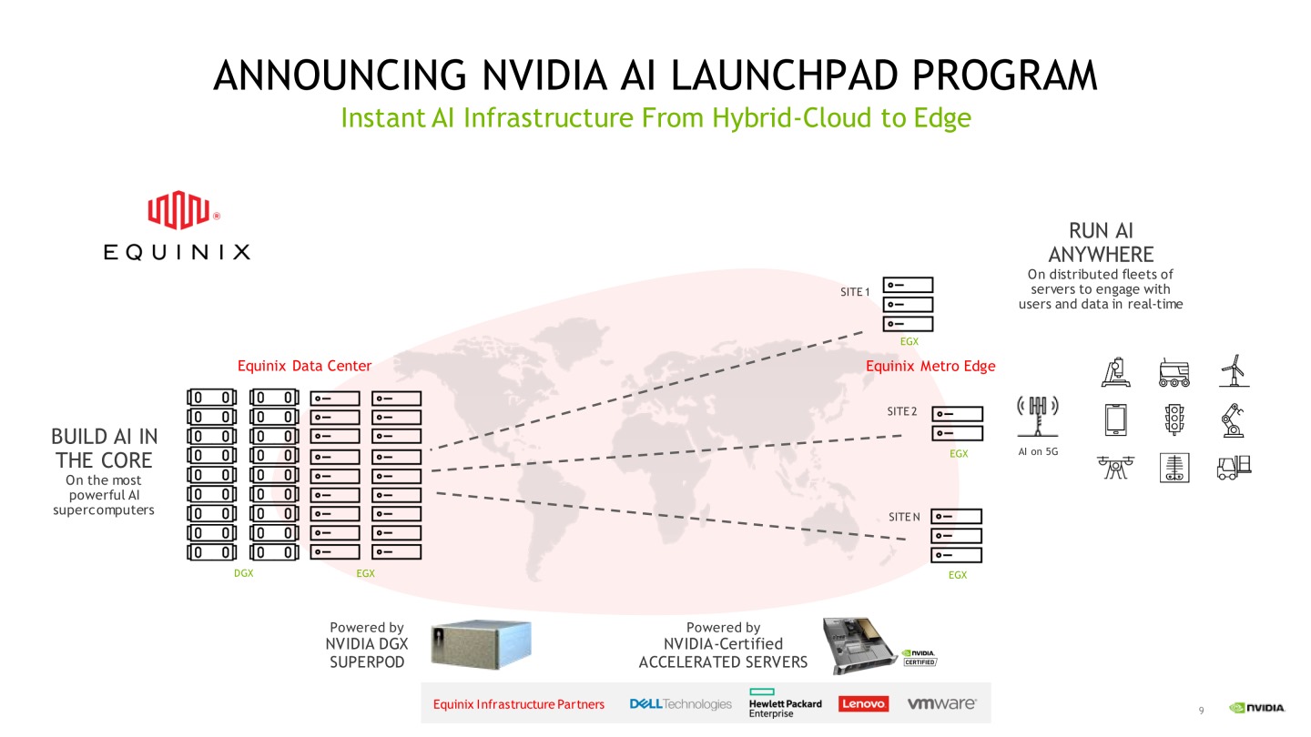 NVIDIA發表AI LaunchPad服務，加速企業於邊緣導入AI混合雲 | T客邦