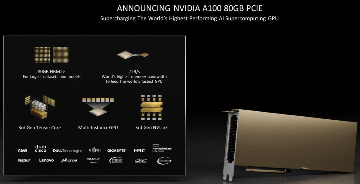 NVIDIA於MWC發表多款5G應用產品，還用AI運算專用的顯卡資料直通技術 | T客邦