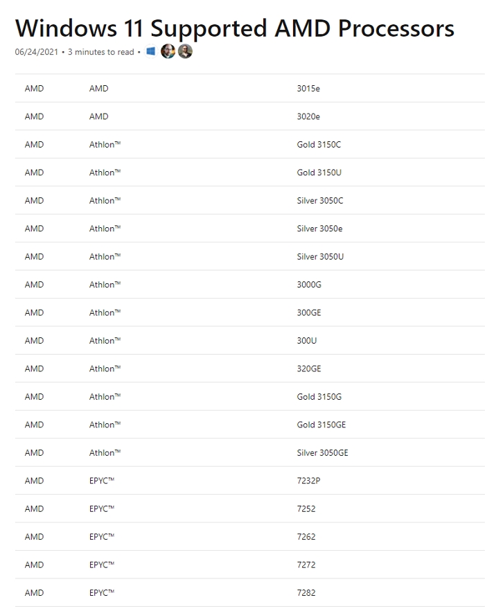 Windows 11支援處理器官方整理清單一覽，第八代 Intel Core或AMD Ryzen 2000系列以上 | T客邦