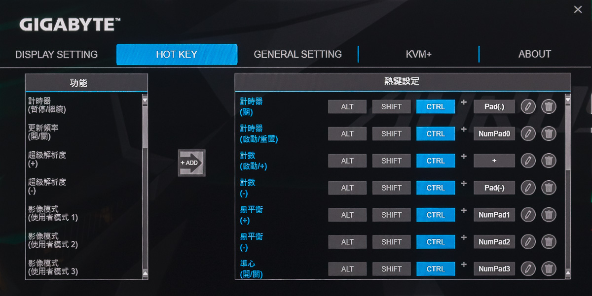 GIGABYTE M34WQ 21:9 電競螢幕，決勝時刻的最佳戰友 | T客邦