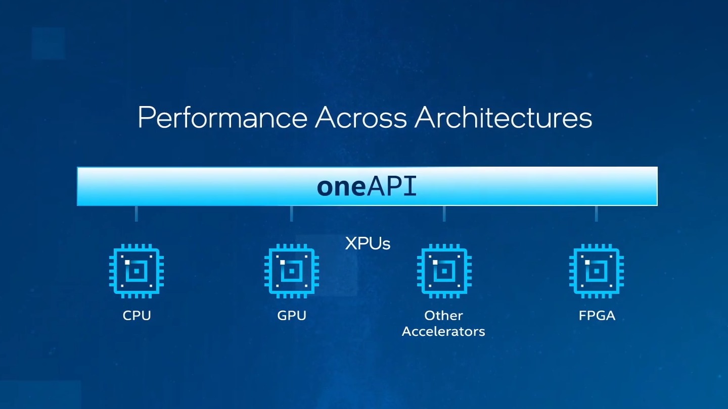 Intel更新oneAPI 2022工具包，強化後跨架構功能與執行效率 | T客邦