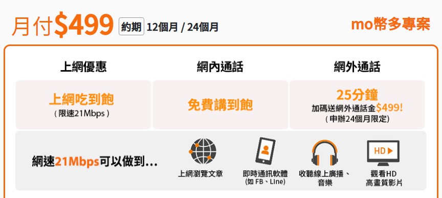 4G 499 吃到飽方案快到期怎麼辦？你可以有這些選擇 | T客邦