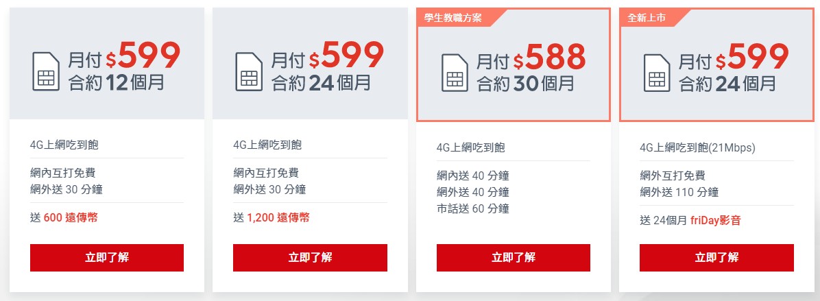 4G 499 吃到飽方案快到期怎麼辦？你可以有這些選擇 | T客邦