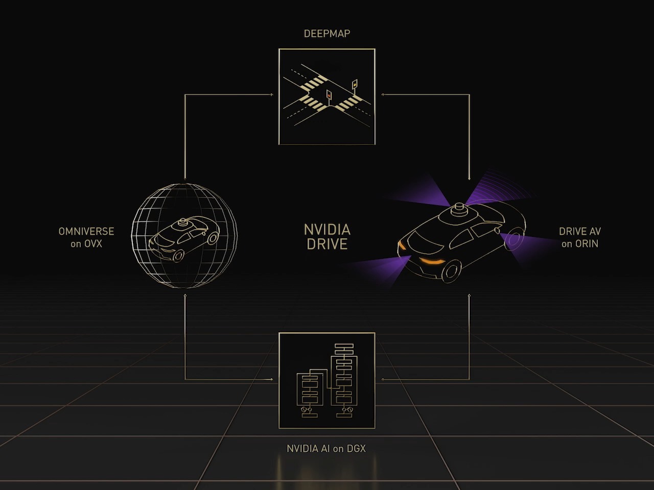 NVIDIA DRIVE Map帶來全新地圖測繪方式，目標2024年勘測500,000 公里 | T客邦